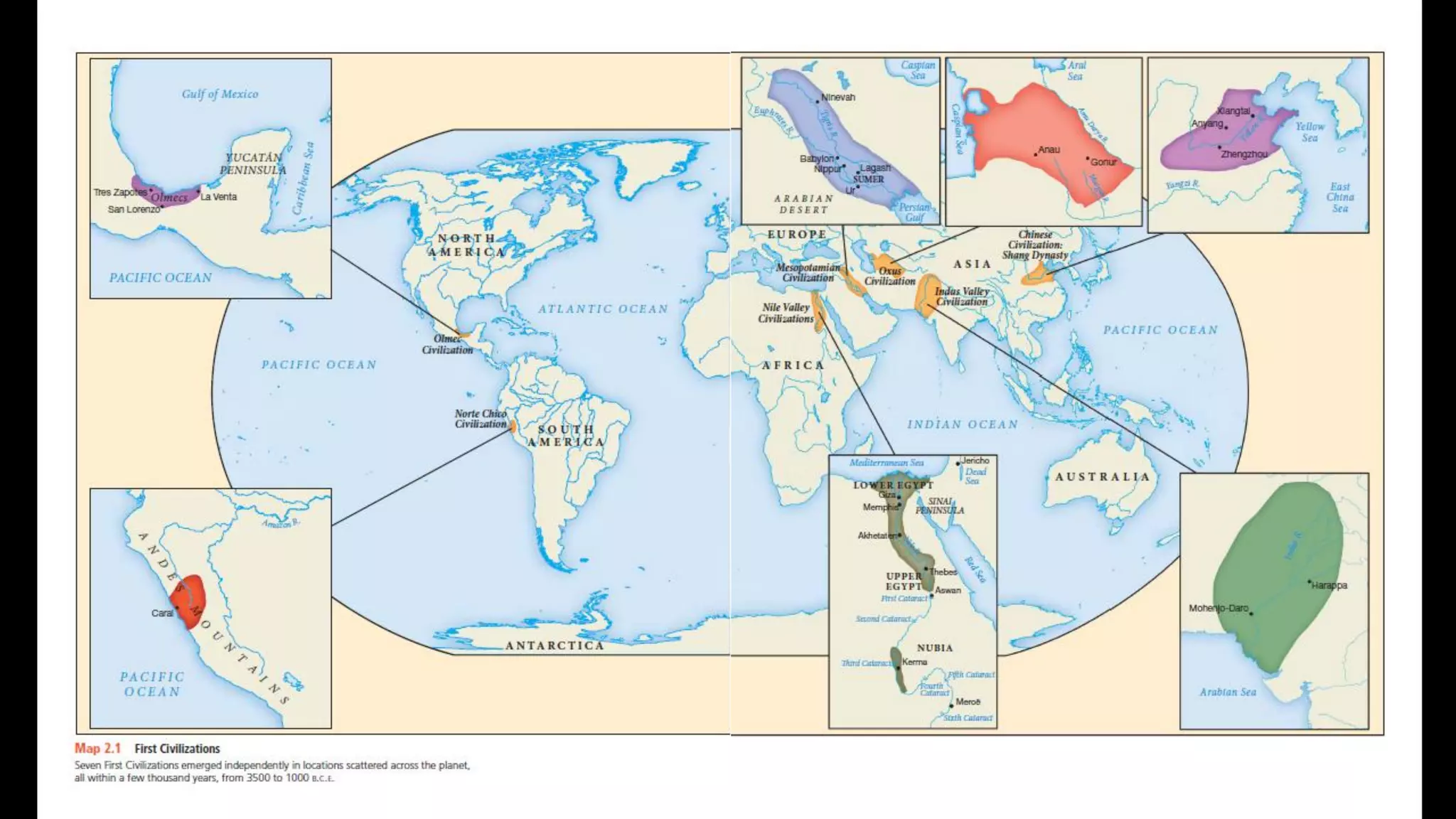 Civilization: Definition and Characteristics | PDF