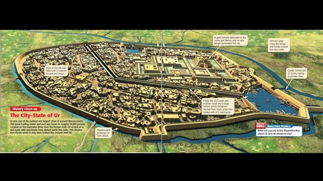 Civilization: Definition and Characteristics | PDF | Geography | Science