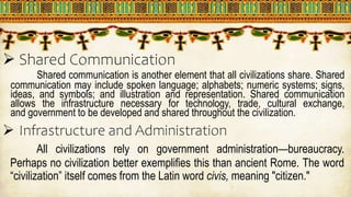Civilization.pptx