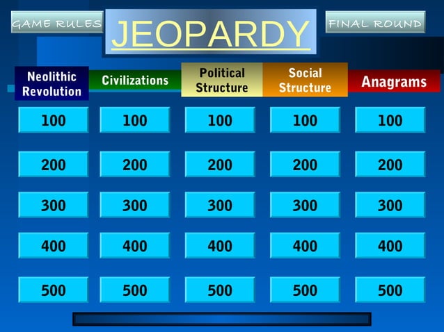 Unit 1 - Test Review - Civilization Jeopardy | PPT | Board Games and ...