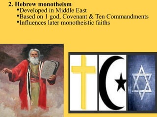 Civilization Empire and Religion | PPTX