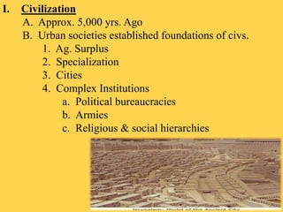 Civilization Empire and Religion | PPTX