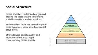 Civilization Of India.pptx for university | PPT