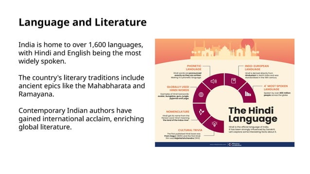 Civilization Of India Pptx For University Ppt