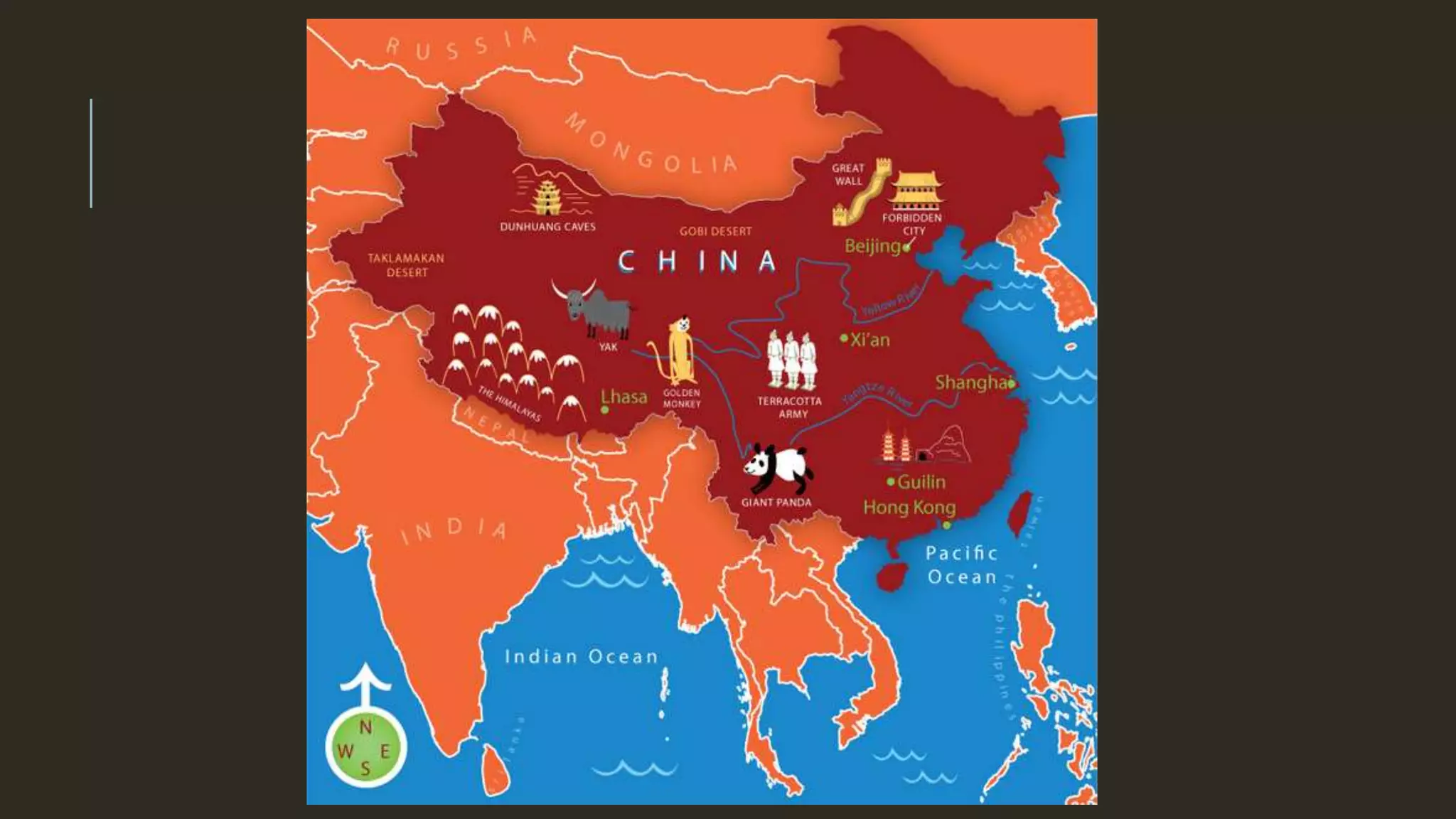 Ancient Chinese Civilizations: The River Dynasties | PPTX