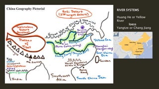 Ancient Chinese Civilizations: The River Dynasties | PPTX