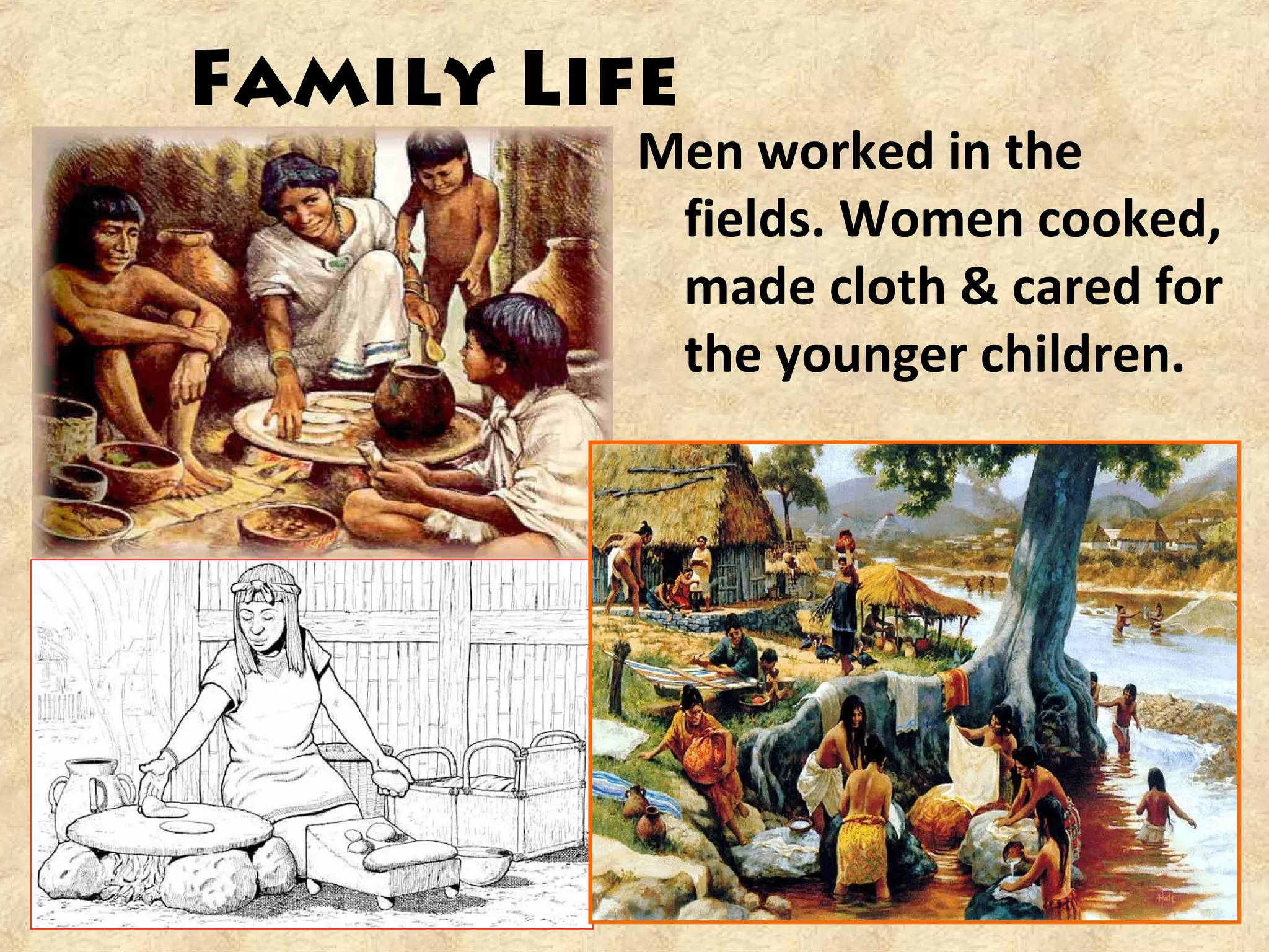 Civilizations Collide: The Aztec Civilization & the Spanish Conquest | PPT