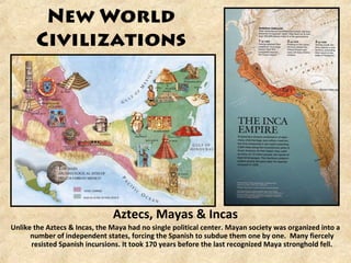 Civilizations Collide: The Aztec Civilization & the Spanish Conquest | PPT