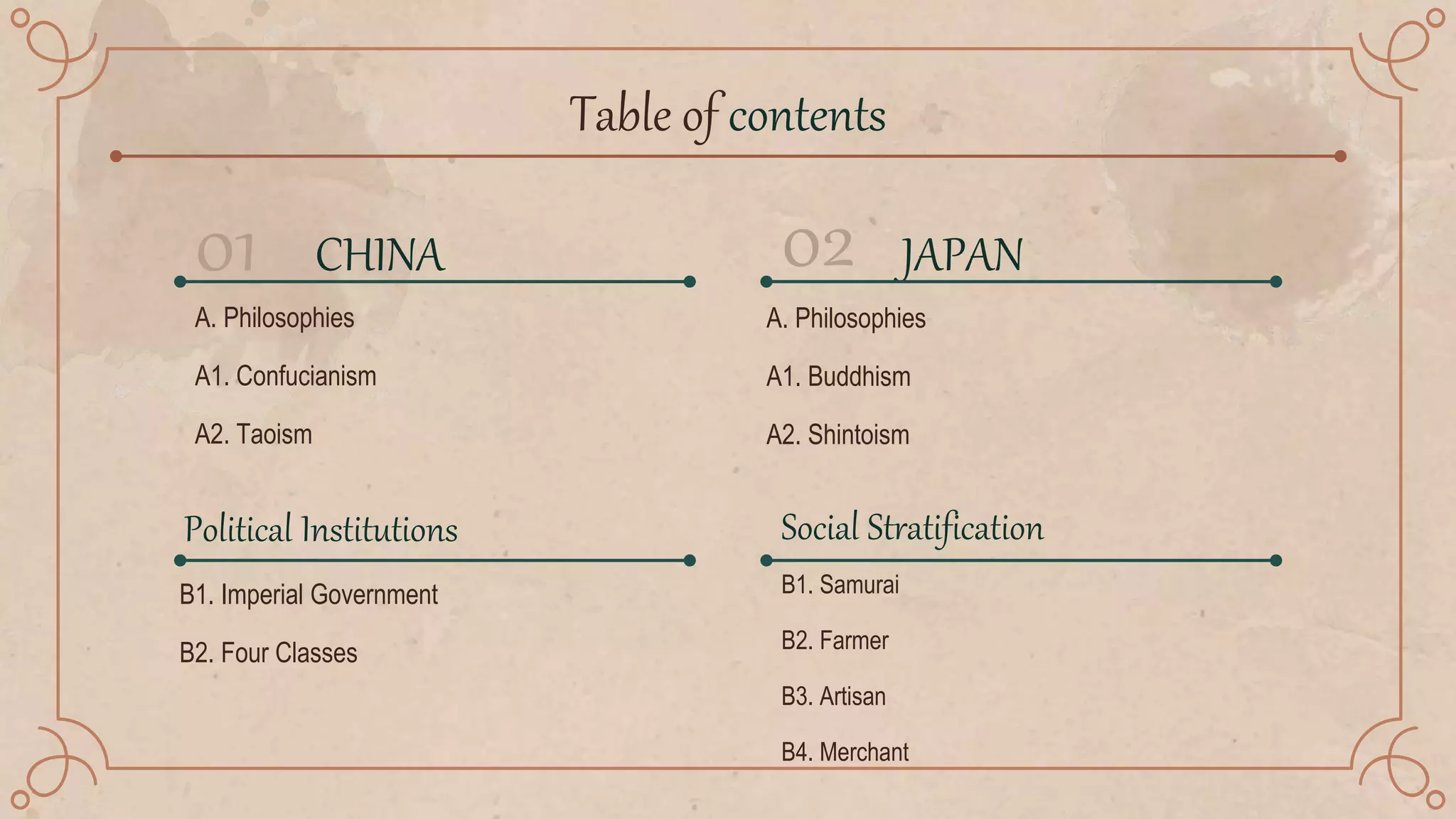 Civilizations in East Asia.pptx