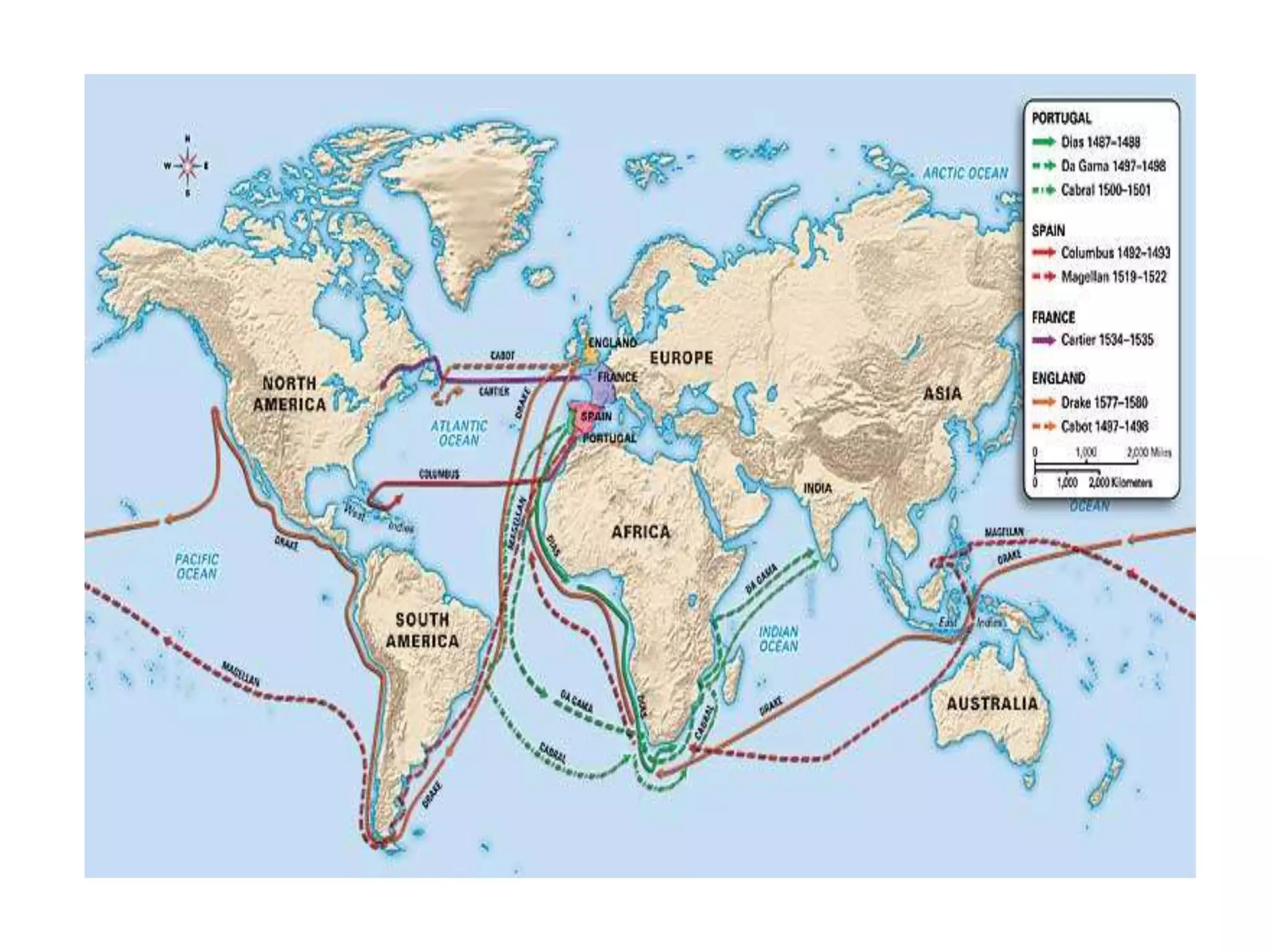 Civilizations powerpoint | PPTX