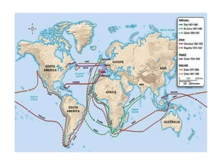 Civilizations powerpoint | PPT