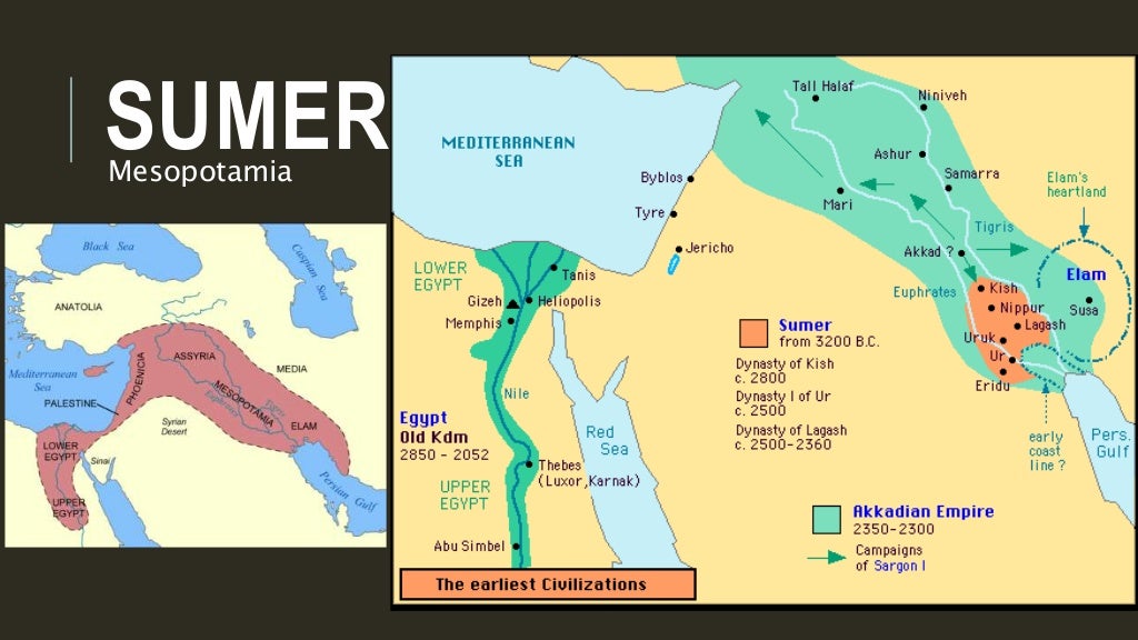 Early Civilizations: Sumer