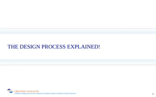 Civilizing information architecture_final_2013 | PPT