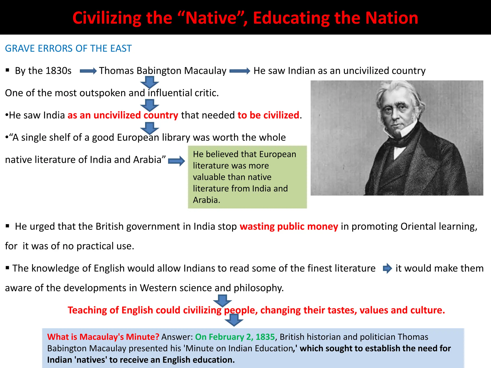 Civilizing the natives and educating the nation .pptx