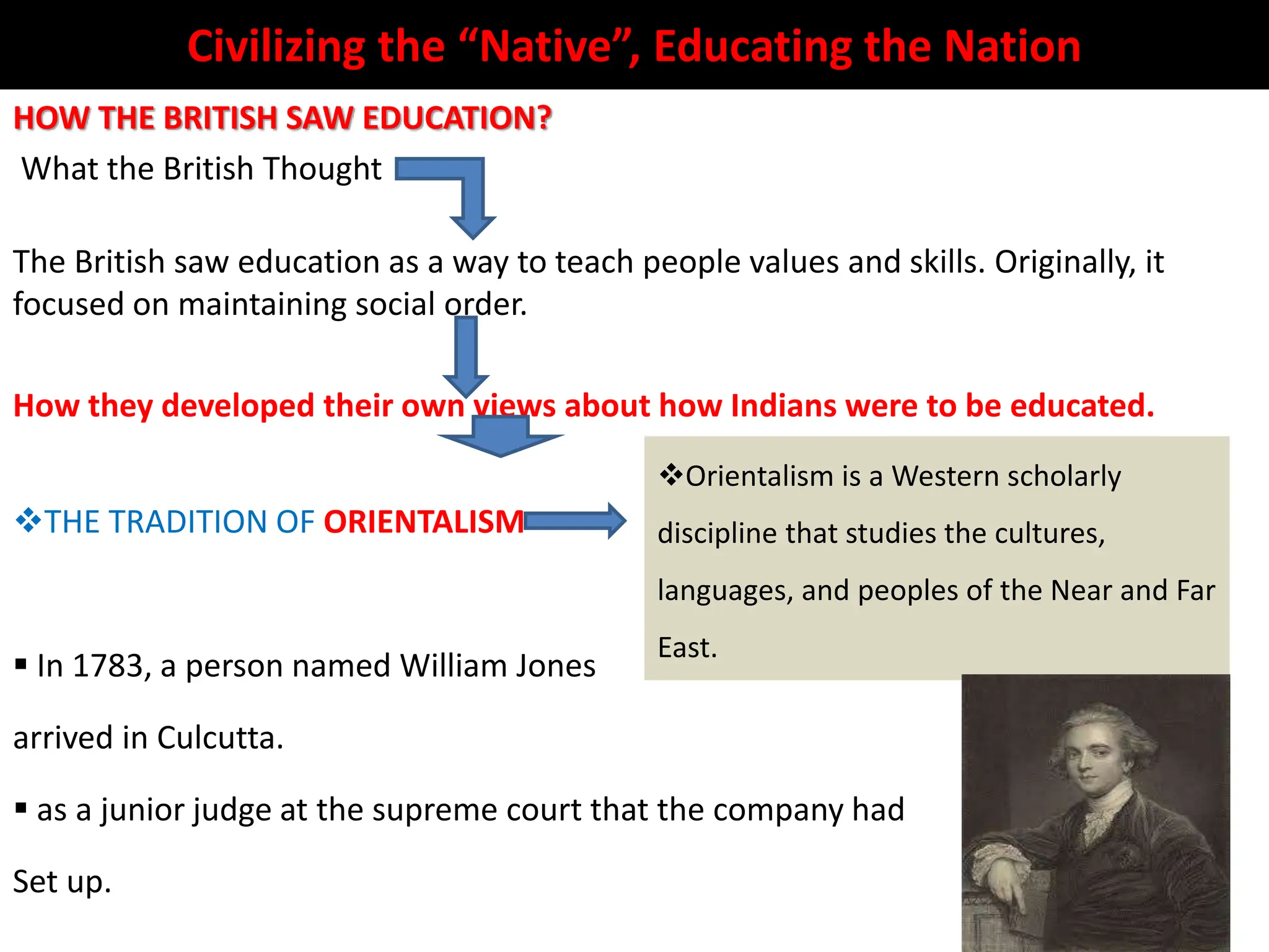 Civilizing the natives and educating the nation .pptx