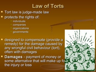 Canadian Civil Law | PPT