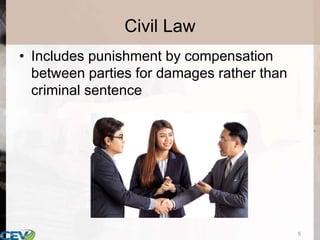 Civil Law Procedures.pptx
