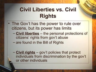 Civil Liberties and Rights of the Accused | PPT | Christianity ...