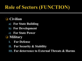 Civil military relation | PPTX