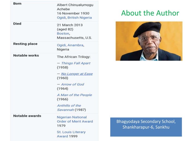 Civil Peace | PPTX | War and Conflicts