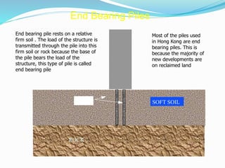 Civil Pile Foundation ppt.pptx