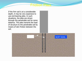 Civil Pile Foundation ppt.pptx