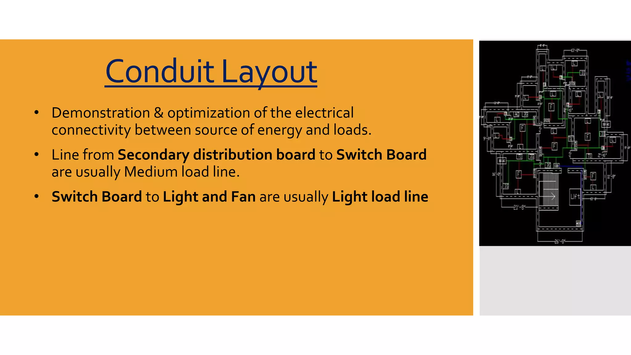 Civil plan and electronic fittings fixture layout | PPT