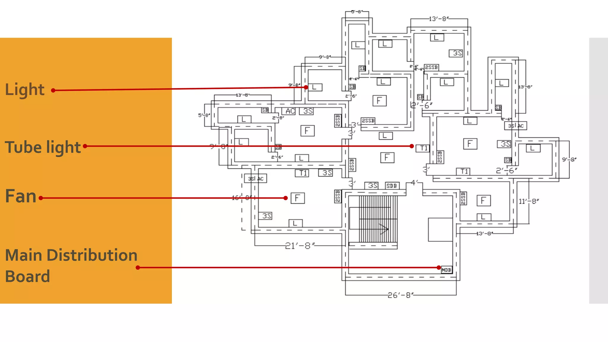 Civil plan and electronic fittings fixture layout | PPT