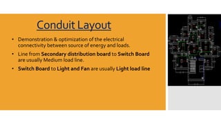 Civil plan and electronic fittings fixture layout | PPT