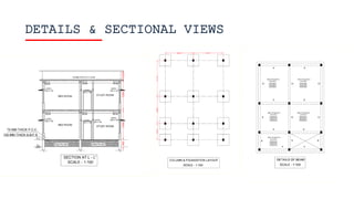 Civil portfolio | PPTX