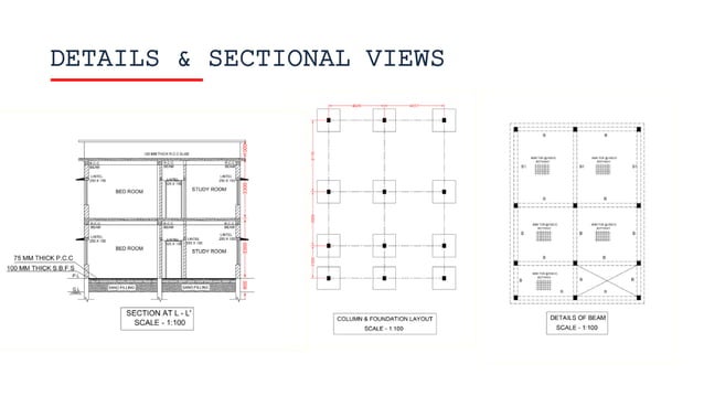 Civil portfolio | PPTX | Civil Engineering Industry | Industries