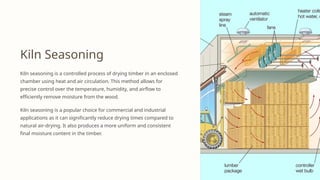 CIVILPPTforbeststudyofyhesubjectofthr.pptx