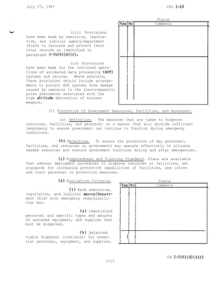 Civil preparedness guide fema 1-10 | PDF