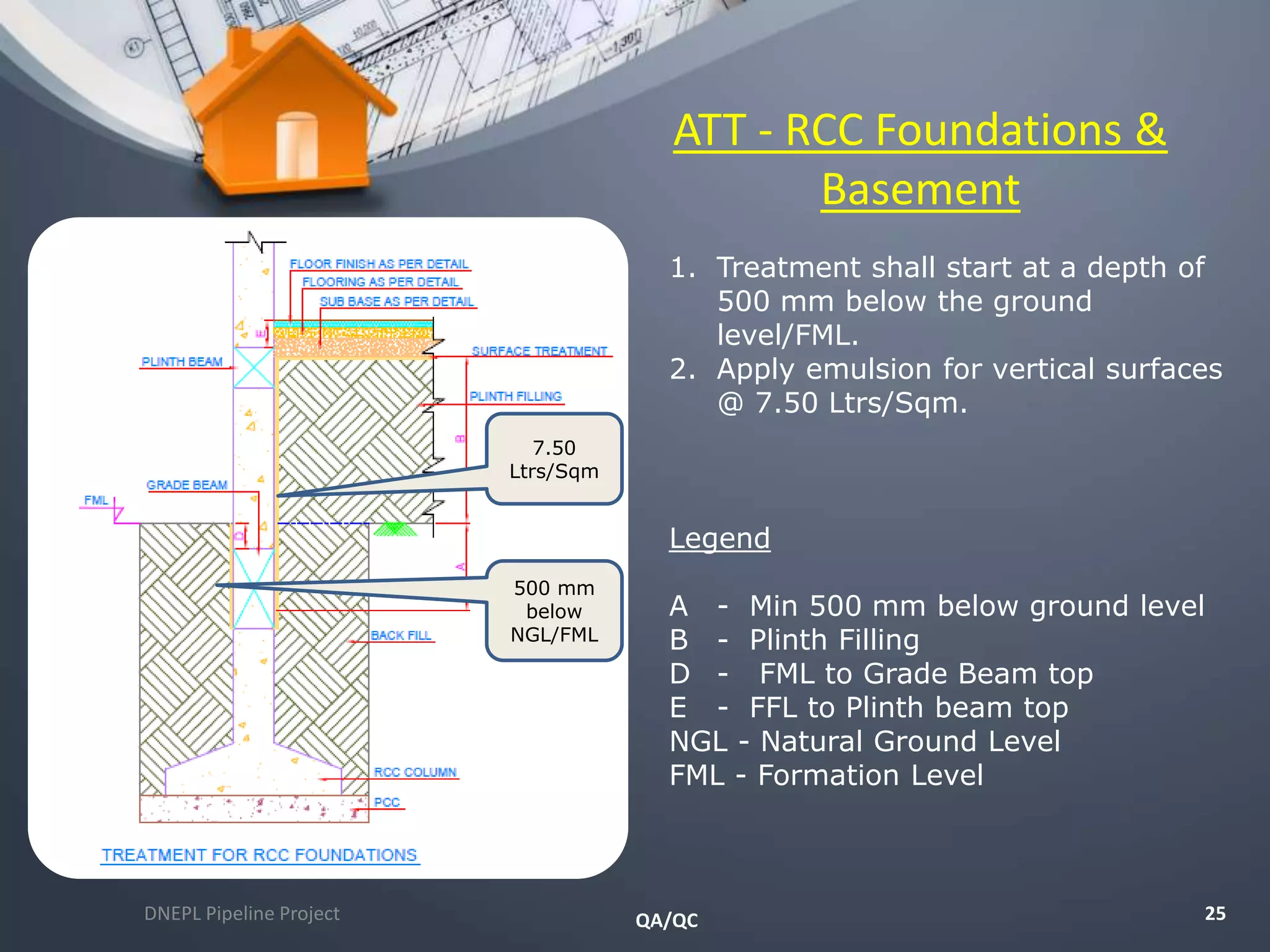 Civil - Structural Works | PPTX
