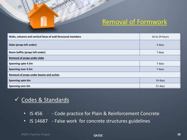 Civil - Structural Works | PPTX