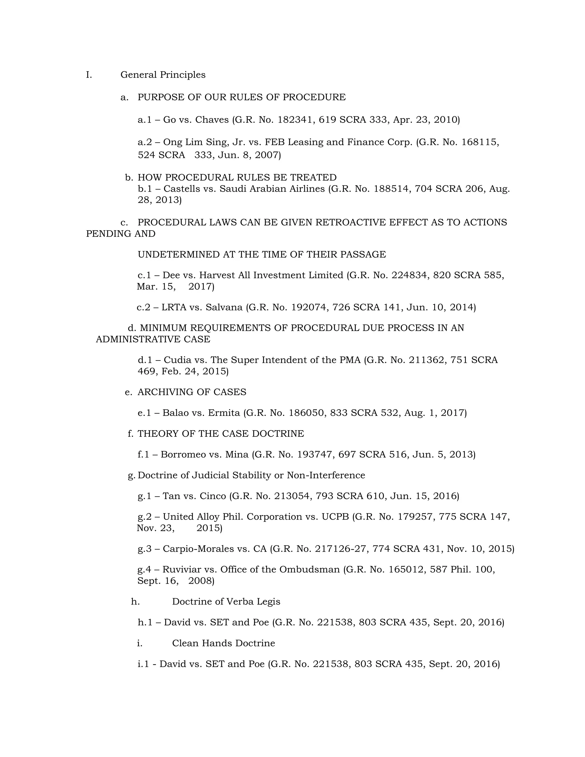 CIVIL PROCEDURE 1.pdf