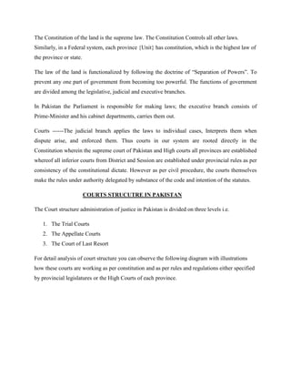 Civil procedure code, 1908 | PDF