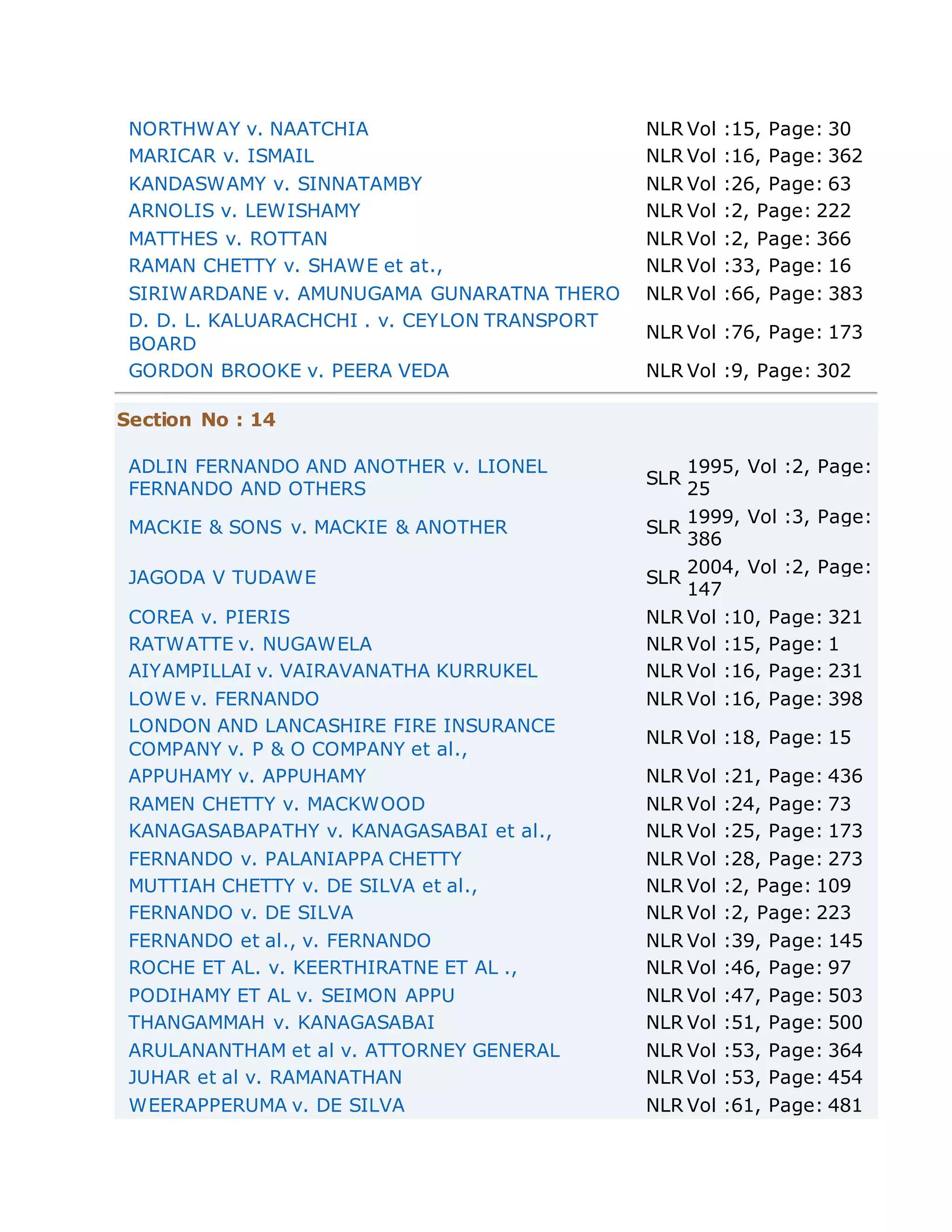 Civil procedure code of sri lanka 1 240 | DOCX