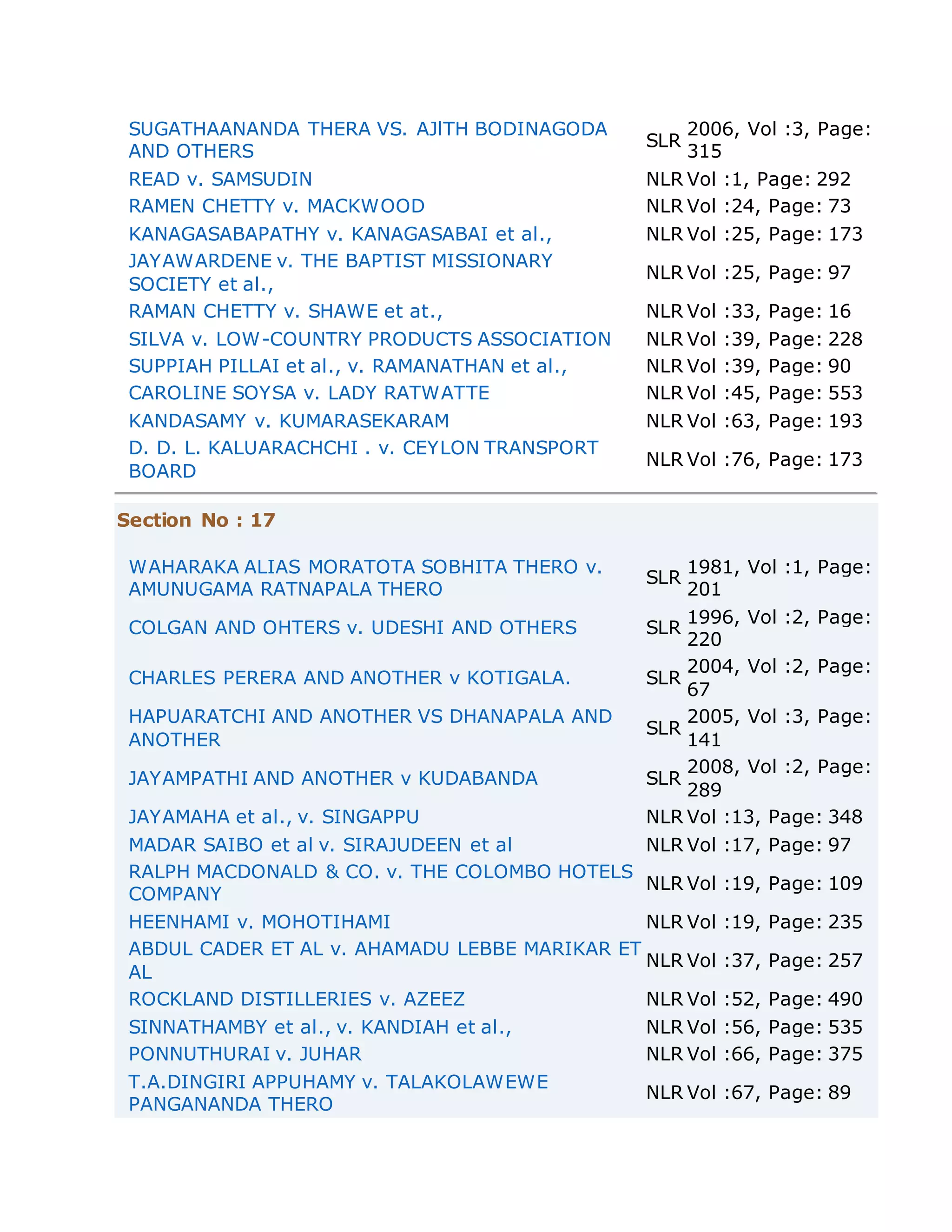 Civil procedure code of sri lanka 1 240 | DOCX