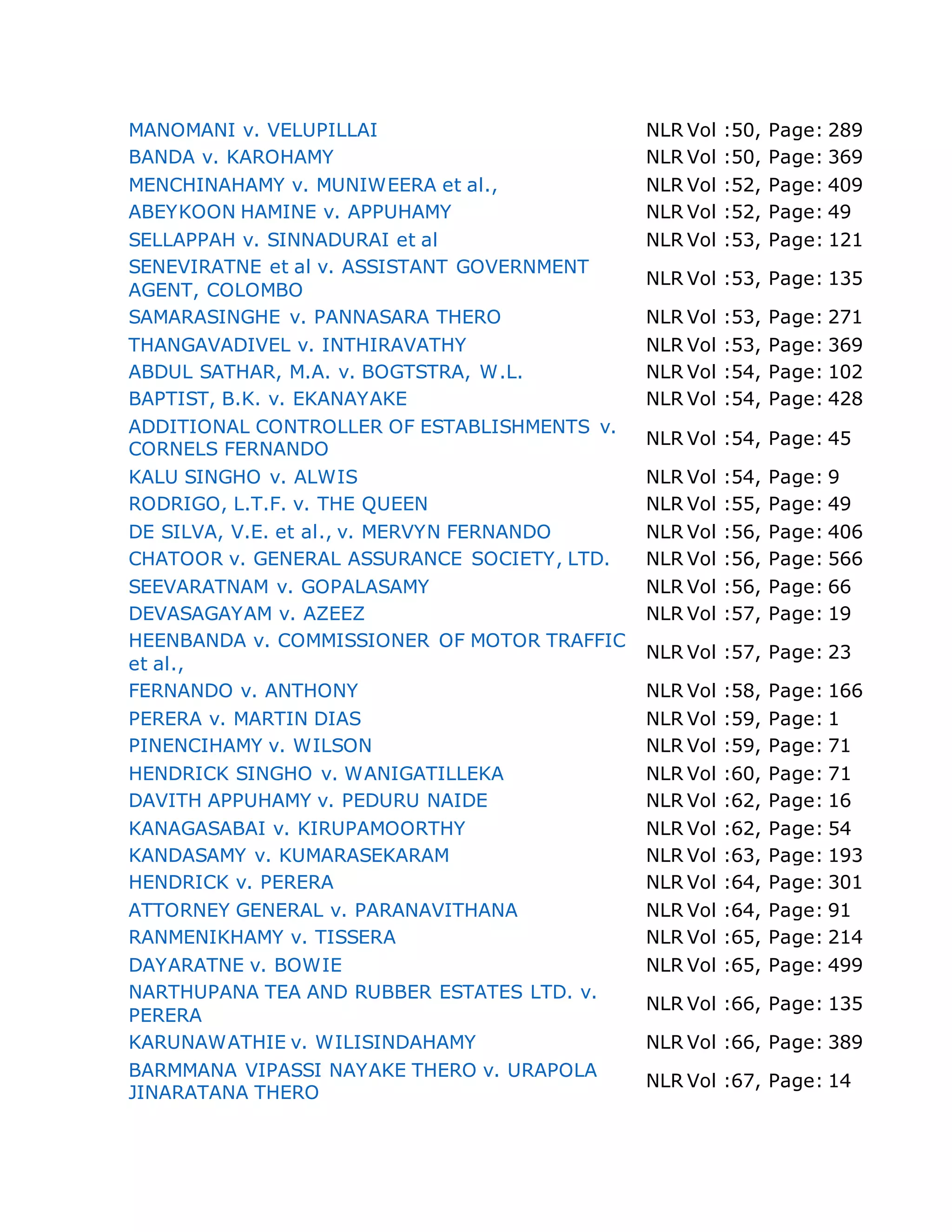 Civil procedure code of sri lanka 1 240 | DOCX