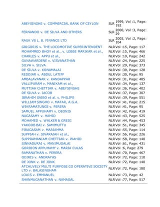 Civil procedure code of sri lanka 1 240 | DOCX