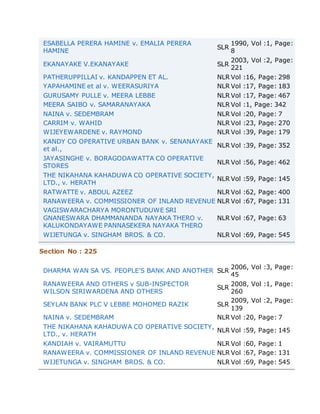 Civil procedure code of sri lanka 1 240 | DOCX