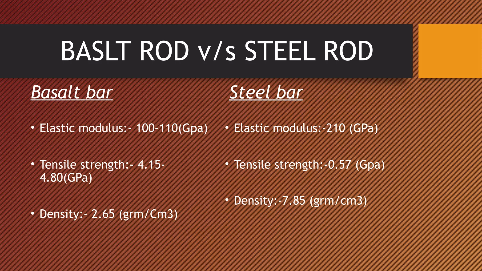 Basalt Rebar | PPT