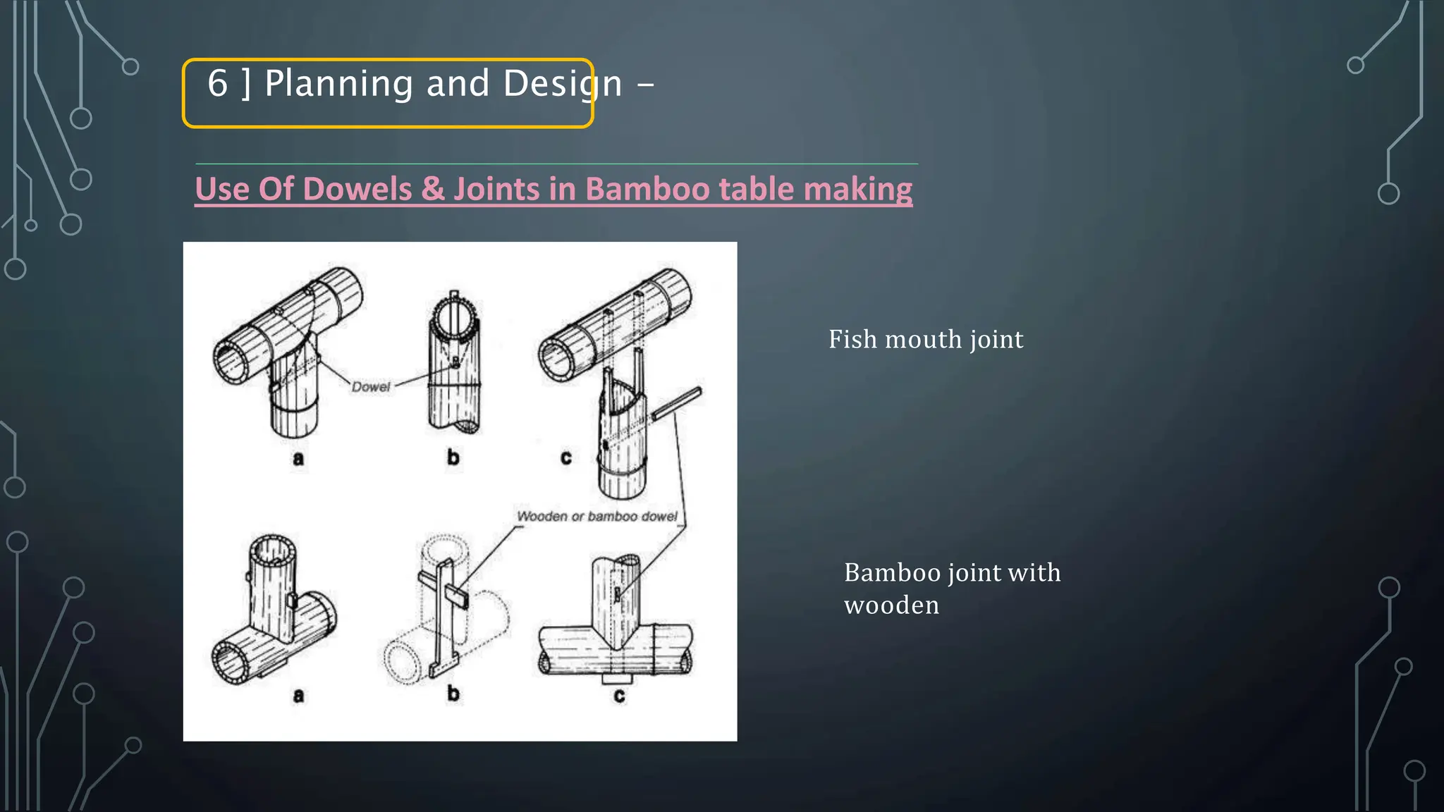 The project topic is BAMBOO BASIC TABLE | PPT