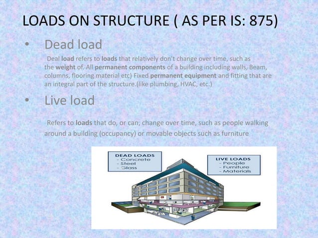 civil RCC.pdf | Free Download