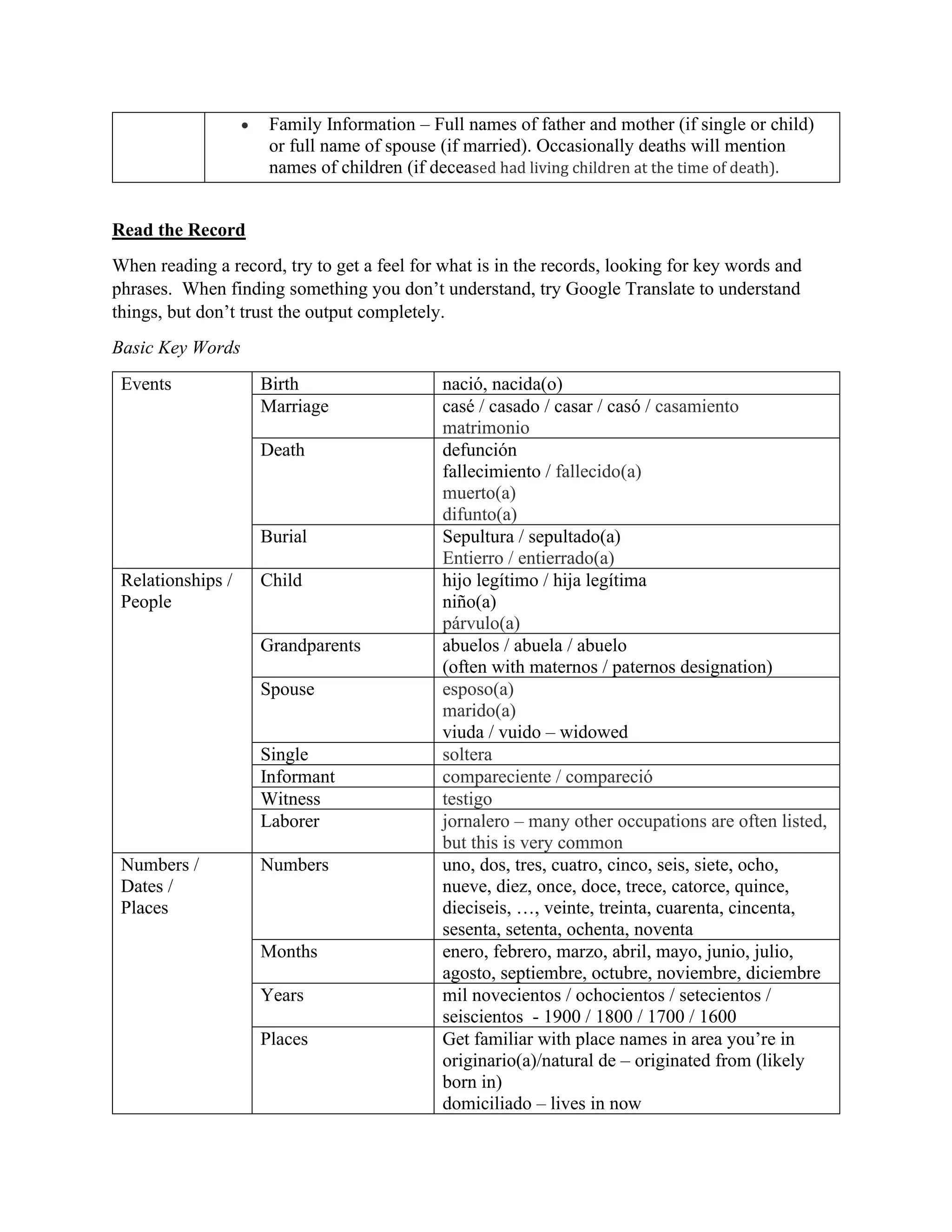 Civil Registration Records in Latin America and Spain - Handout | PDF