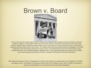 4.04 Civil Rights | PPT