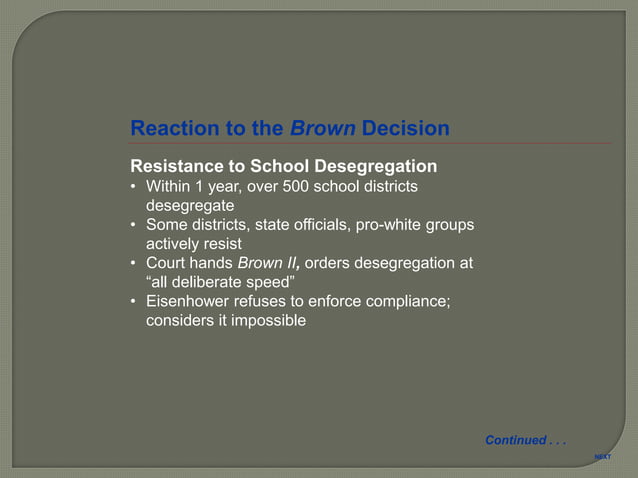 Civil rights part 1 | PPT