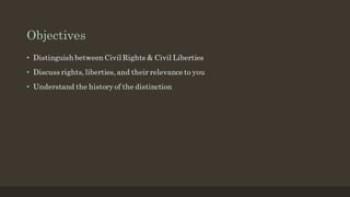 Civil Rights and Liberties final 1.pdf