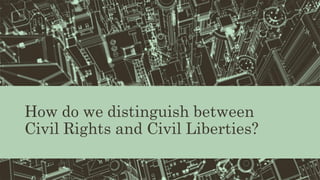 Civil Rights and Liberties final 1.pdf